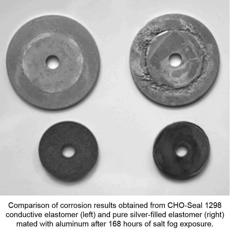 Top 3 Tips for Corrosion-Resistant EMI Protection | Electronic Service